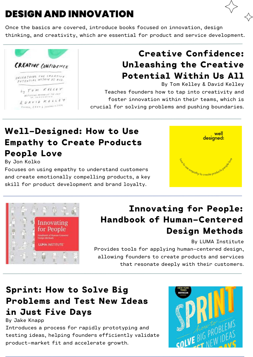 THE FOUNDER'S BOOKSHELF: ESSENTIAL READS FOR FOUNDERS, VOL. 1